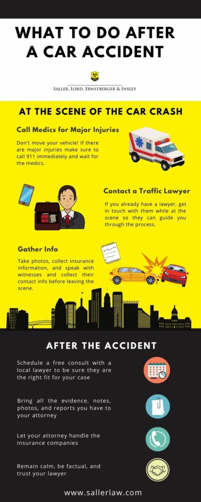 What To Do After a Car Accident | Saller, Lord, Ernstberger & Insley